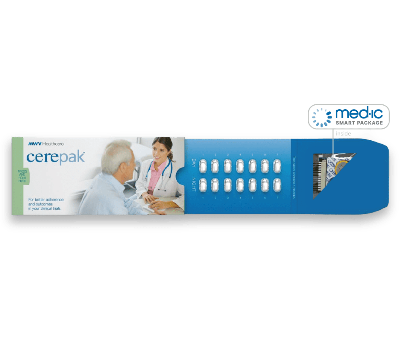 Cerepak™ Patient Adherence Package - Information Mediary Corp.